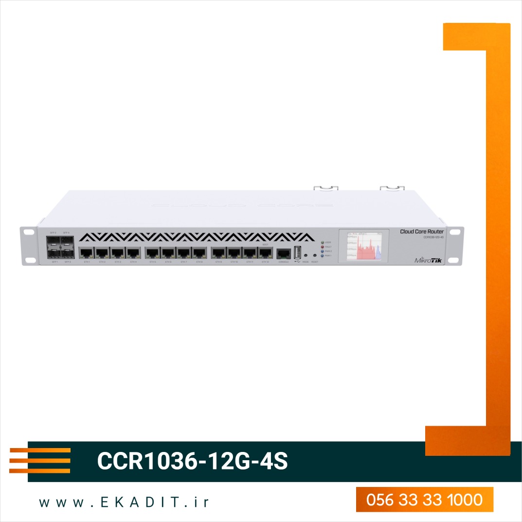 بهترین قیمت خرید روتر میکروتیک Mikrotik CCR1036-12G-4S